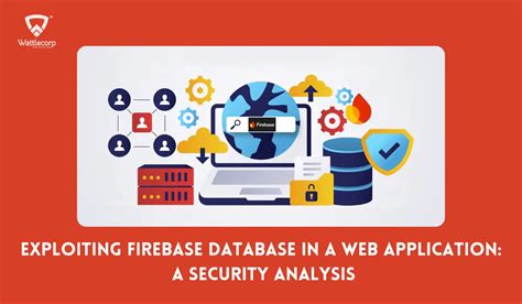 Exploiting Firebase Database In A Web Application Wattlecorp