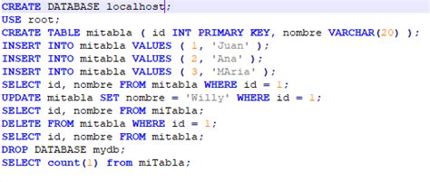 MySQL Significado Y Usos Digital Cubik