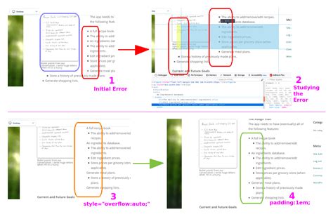 Html Indent For Nested List Items Next To Float Image Stack Overflow