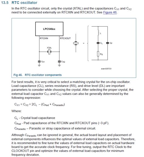 Lpc1768 Rtc Issue Nxp Community