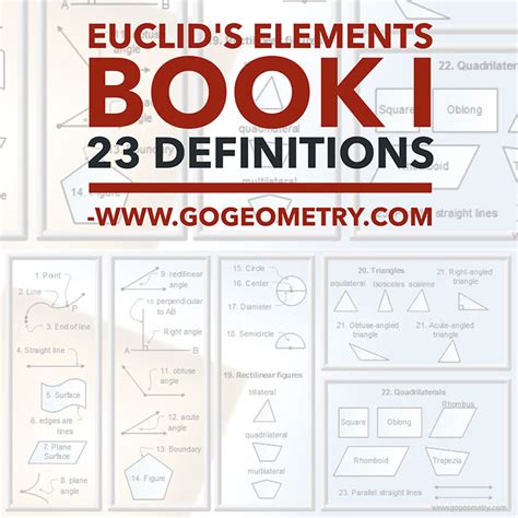 Go Geometry Euclid S Elements Book I Definitions Typography Mobile Apps IPad
