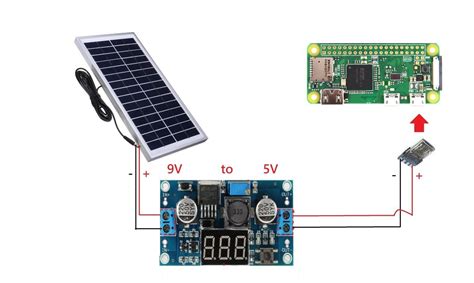 How To Power A Raspberry Pi Zero With A V Solar Panel Raspberry Pi