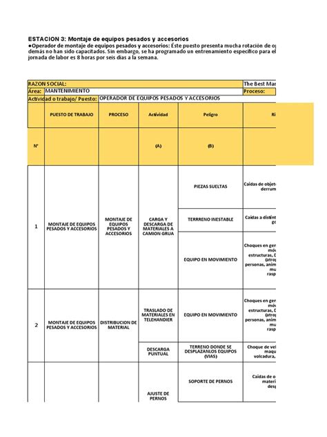 Matriz Iper Pdf Riesgo