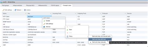 Secure Your Vmware Esxi Hosts