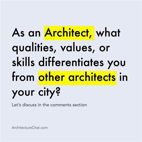 Architecture Chat Added A New Photo Architecture Chat Architecture Chat Added A New Photo Architecture Chat