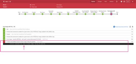 Devsecops With Sonarqube Owasp Dependency Check Conftest And Trivy Hepapi Knowledge Hub