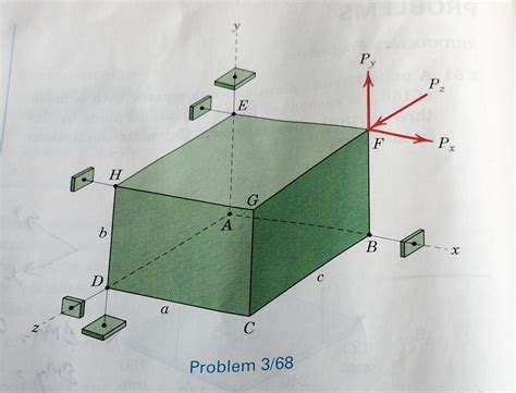 Solved 3 68 The Rectangular Solid Is Loaded By A Force Which