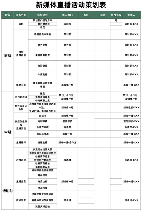 活动策划流程excel模板 完美办公