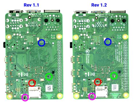 Откололся кусочек cmd элемента не грузится raspberry pi 4 arduino esp32 esp8266 raspberry