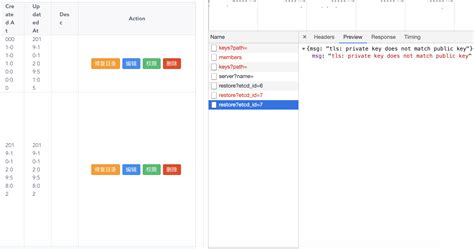 密码一直不正确。 · issue 1 · etcd manage etcd manage server · github