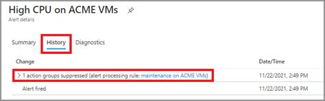 Troubleshooting Azure Monitor Alerts And Notifications Azure Monitor Microsoft Learn
