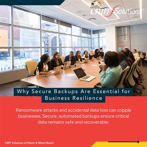 Databackup Disasterrecovery Cybersecurity Businesscontinuity… Cmit Solutions Of Miami