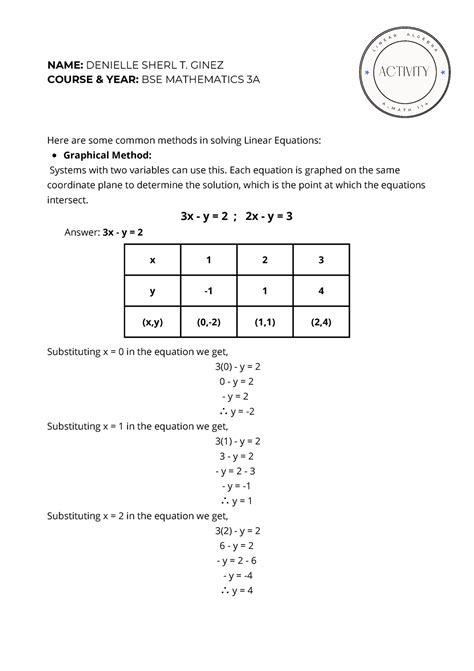 Linear Solving Liner Equations Graphical Method Here Are Some