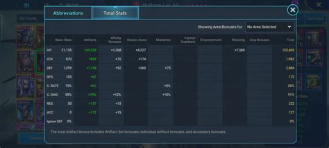 Pythion Build R Raidshadowlegends
