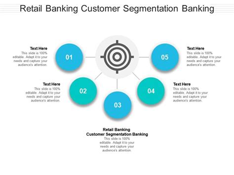 Retail Banking Customer Segmentation Banking Ppt Powerpoint