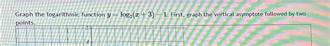 solved grgraph the logarithmic function y log7 x 3 1