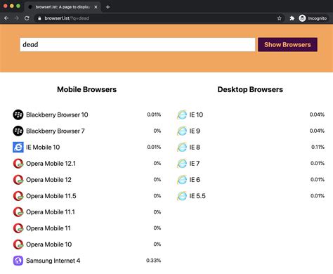 Setting Up 6 React The Graphql Guide