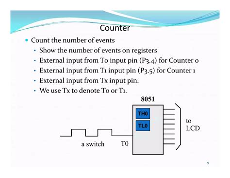 Timer And Counter In 8051 Microcontroller Pdf