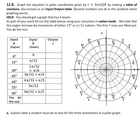 Solved Graph The Equation In Polar Coordinates Given Chegg Com