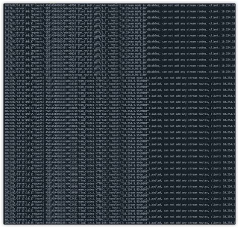 Request Help Failed To List Streamroutes · Issue 866 · Apacheapisix Ingress Controller · Github