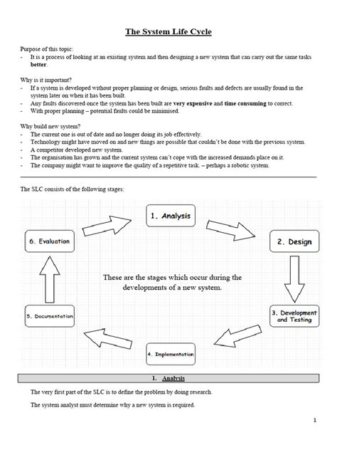 Topis 7 The System Life Cycle Pdf Documentation Life Cycle
