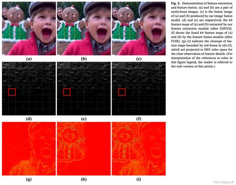 Ifcnn A General Image Fusion Framework Based On Convolutional Neuralnetwork Csdn博客