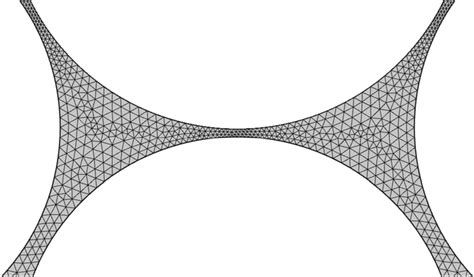 Triangular Mesh Elements In An Enlarged Section Of The Computational