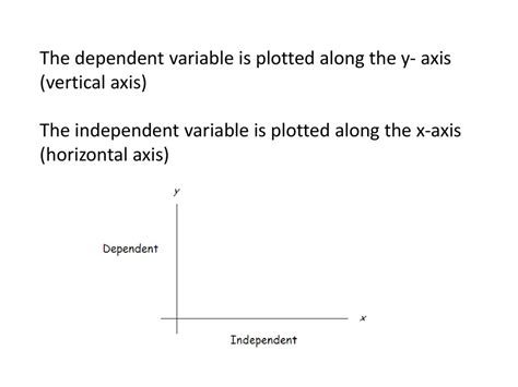 Unit 6 Lesson 3 Scatter Plots Ppt Download