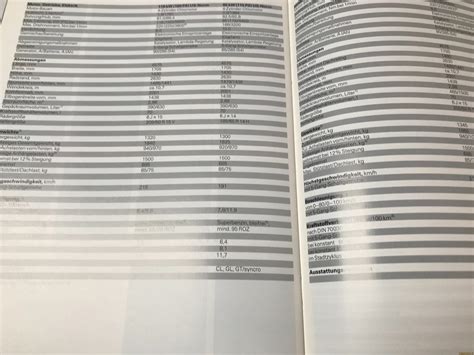 Prospekt Samochodowy Vw Passat Syncro 1991 Klassikautopl