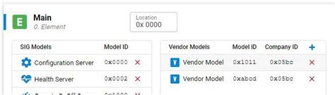 Bluetooth Mesh Vendor Specific Models