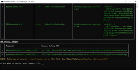 Cdk Drive Commands List