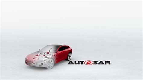 Nilux Gmbh On Linkedin Autosar