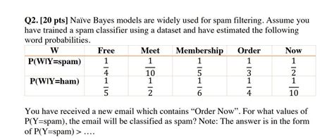 q2 [20 pts] naïve bayes models are widely used for