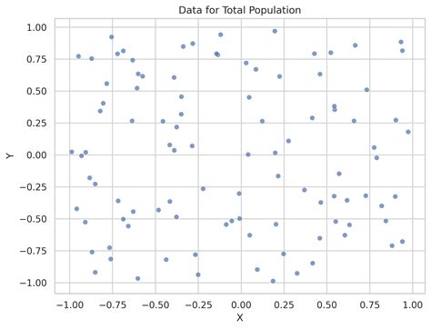 Berksons Paradox Adam Kells