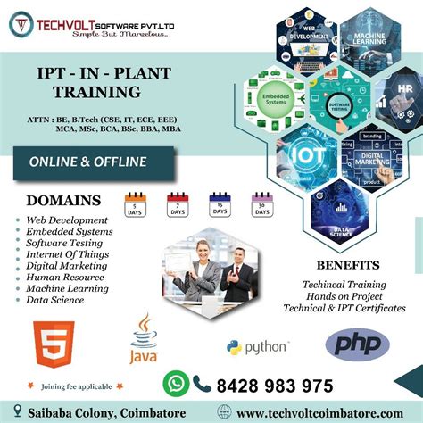 Online Internship Techvolt Software Pvt Ltd On Linkedin