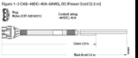 Cisco HyperFlex HX C M Node HYBRID Spec Sheet