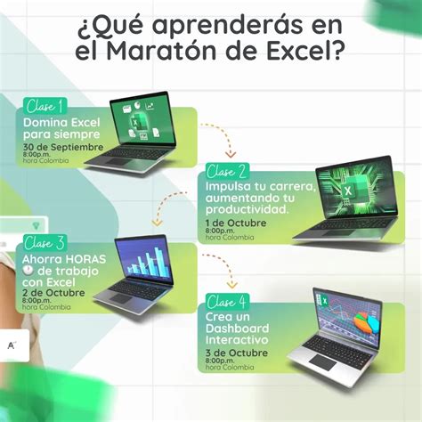 🎉 ¿ya Te Registraste Gratis En El Nuevo Smartpro Academy