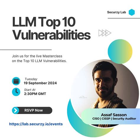 swaroop yermalkar on linkedin aisecurity cybersecurity