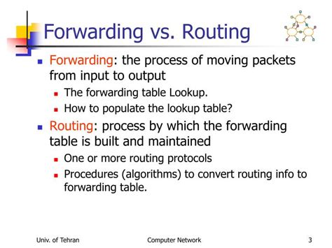 Ppt Packet Forwarding Powerpoint Presentation Id3534700