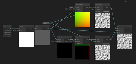 How To Make Simple Noise Seamless With Shader Graph Questions