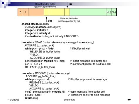 Cot 5611 Operating Systems Design Principles Spring Ppt Download
