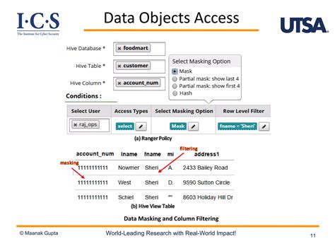 multi layer authorization framework for hadoop ecosystem ppt