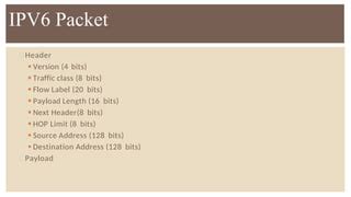 IPV6 Ipv6 TCP IP TCP IP PPT