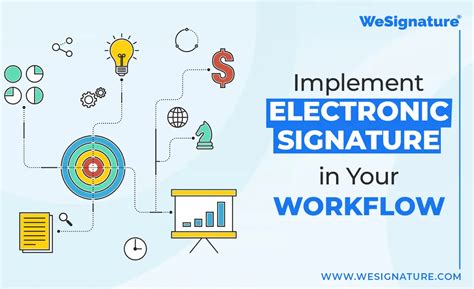 14 Steps To Implement Electronic Signatures In Your Workflow