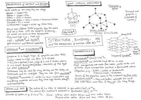Aqa Structure And Bonding Part 3 Chemistry Revision Placemat Teaching