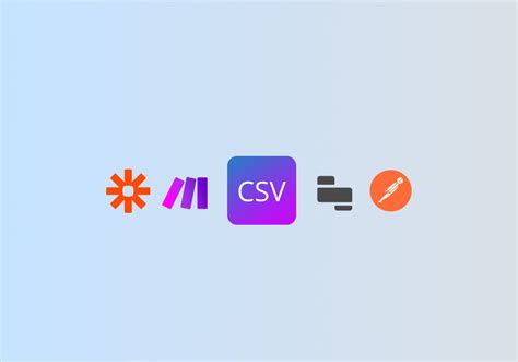 The Best No Code API Builders Empowering Businesses With Seamless Data Integration