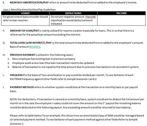 How To Use Payroll Transaction Detailed Using The Payroll Specialist Manager Role Titanium