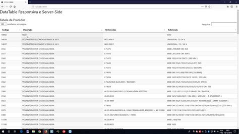 DataTable Server Side E Responsivo No Intraweb YouTube