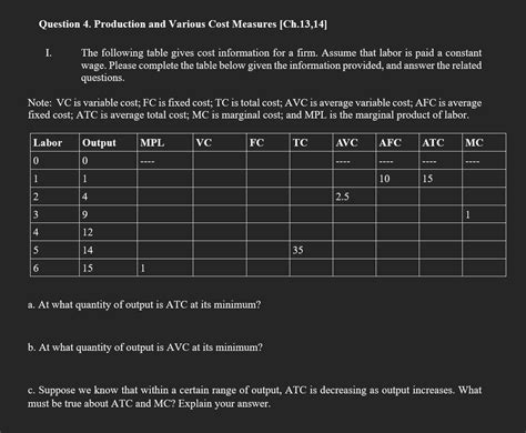 Solved Question 4 ﻿production And Various Cost Measures
