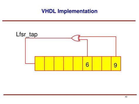 ppt ee 587 soc design and test powerpoint presentation free download id 1406156